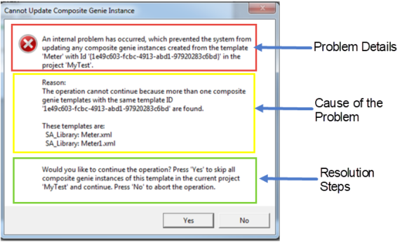 Edit Update A Composite Genie Composite Genies Graphics Builder
